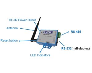 EX9212LoRa S, RS 232( half duplex)/485 To LoRa converter - Sysmatec