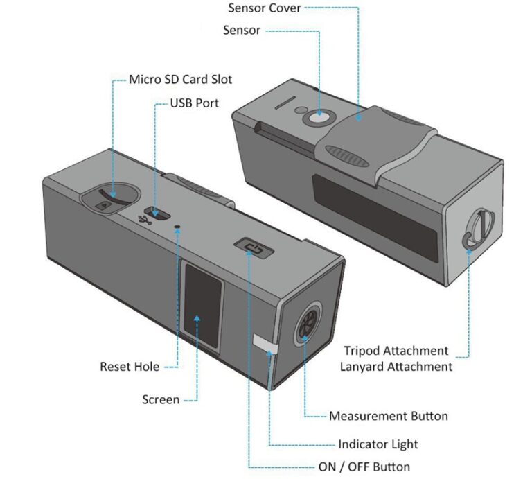 Light meter JI600D - Sysmatec